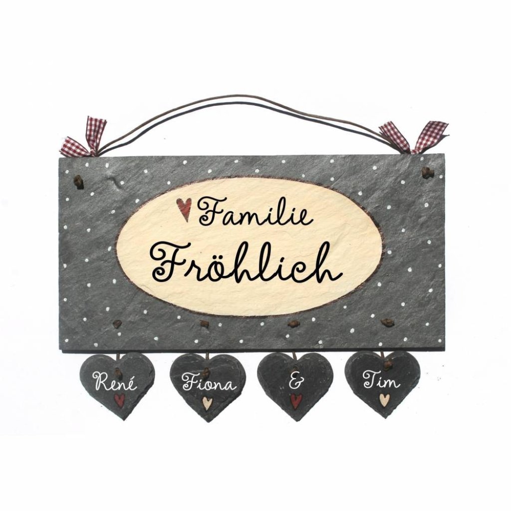 Fabelhafte Namensschild Haustãƒâ¼r Vintage Bild