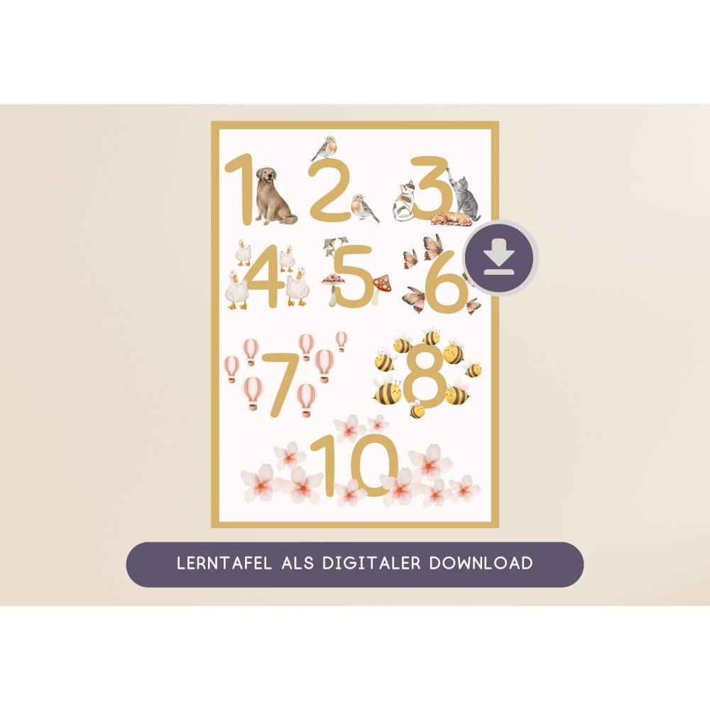Zahlen 1-10 Lernposter | Montessori Poster | Kinderzimmer Wanddeko ...